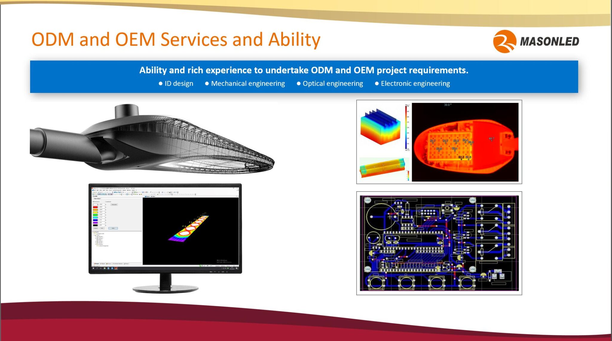 Advantages of the ODM cooperation model in the LED LIGHTING industry ...