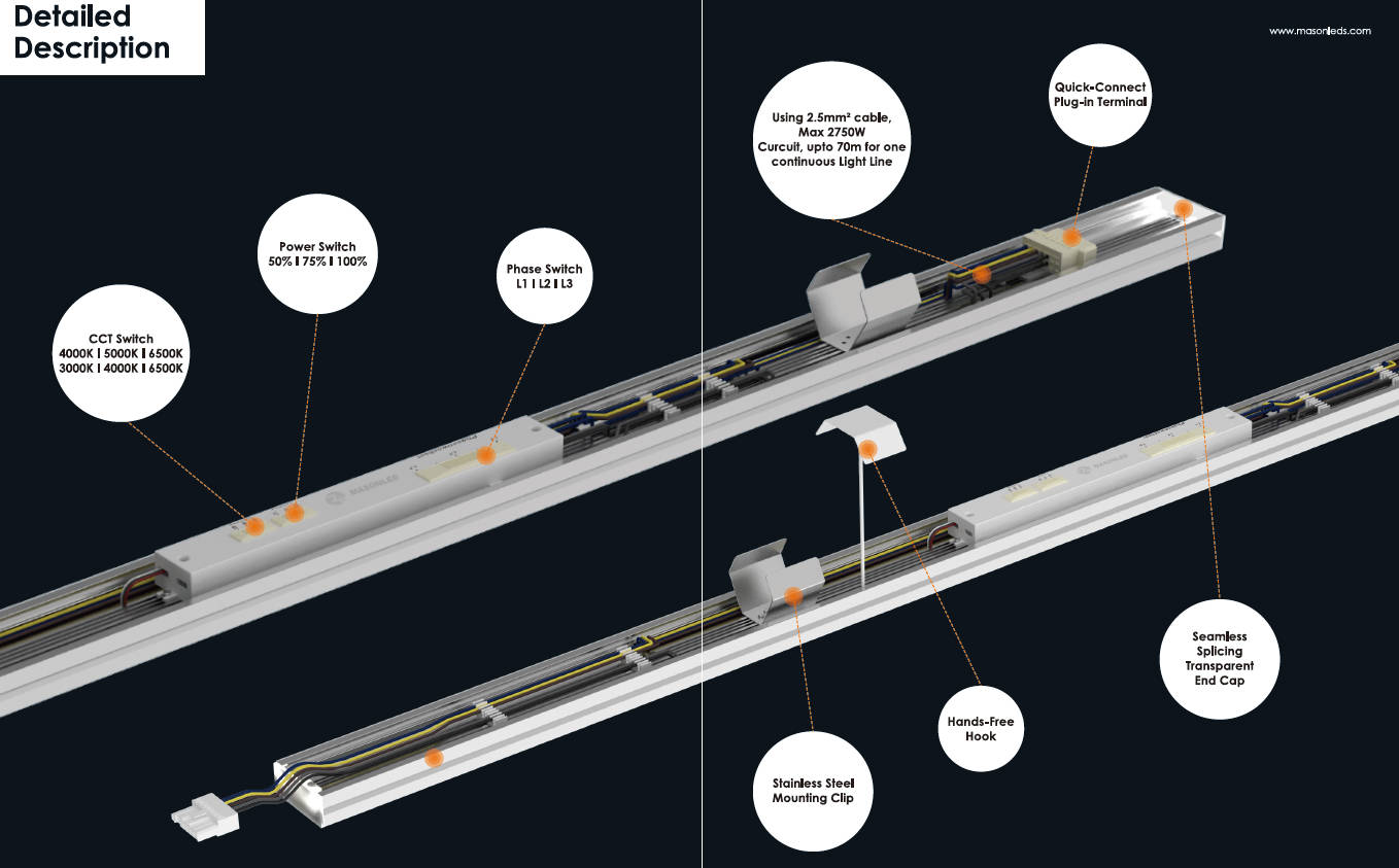 ApexGlare Linear Light: Seamlessly Replace Traditional Tubes ...